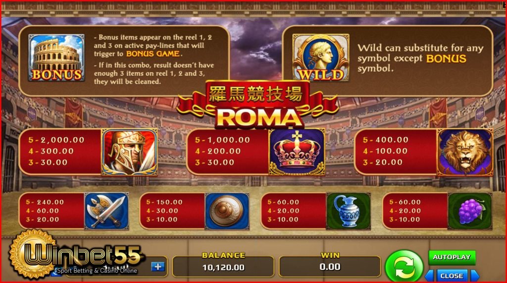 Slot Roma เล่นฟรี ทดลองเล่น สล็อตโรม่า จากค่าย Joker123 ถอนเงินได้จริง
